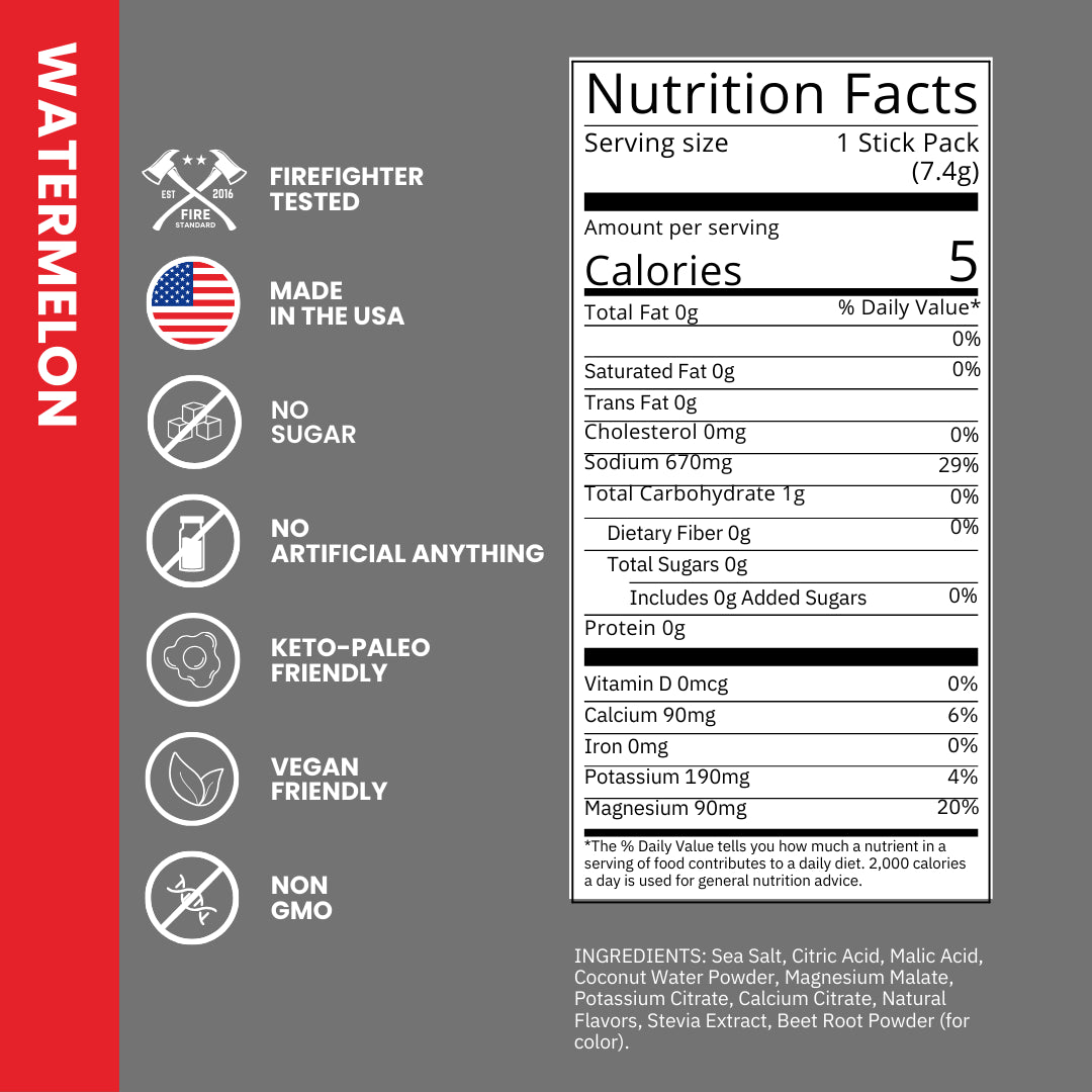 Fire Salt Landing Page – Fire Science Nutrition