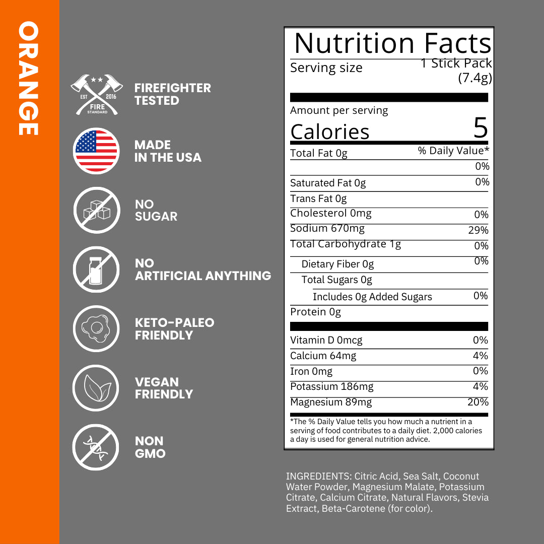 Fire Salt Landing Page – Fire Science Nutrition