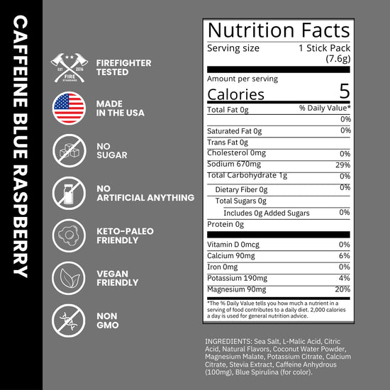 Fire Salt - Essential Hydration (32 Pack) – Fire Science Nutrition